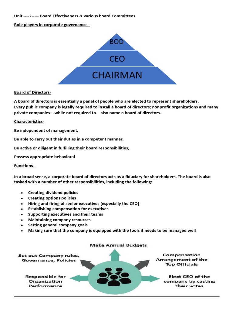 Unit - 2 - Board Effectiveness & Various Board Committees | PDF | Board ...