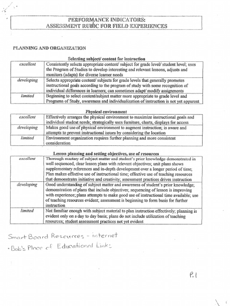 Performance Indicators Pdf Pdf