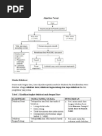 Rencana Terapi A, B, C | PDF