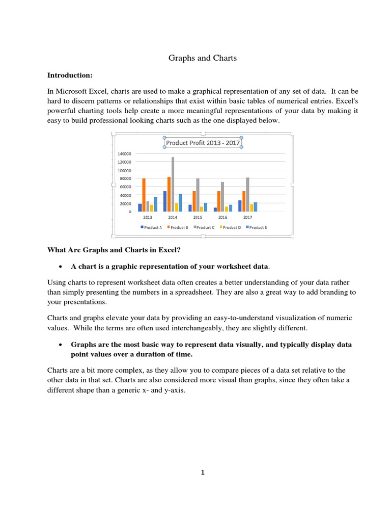 Charts In Excel Pdf Chart Pie Chart