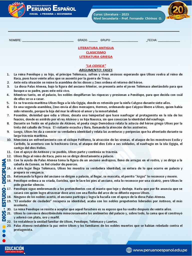 La odisea: resumen de las fases del viaje de Ulises de regreso a Ítaca ...