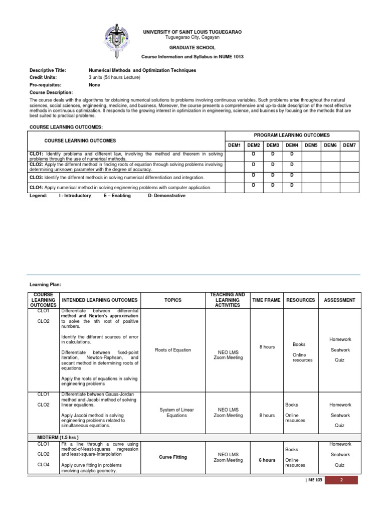 OBE Syllabus Numerical Methods and Optization Techniques | PDF | Mathematical Optimization ...