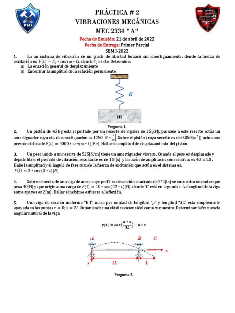 Practica 2 - Mec 2334 1 2022 | PDF | Viga (Estructura) | Rigidez