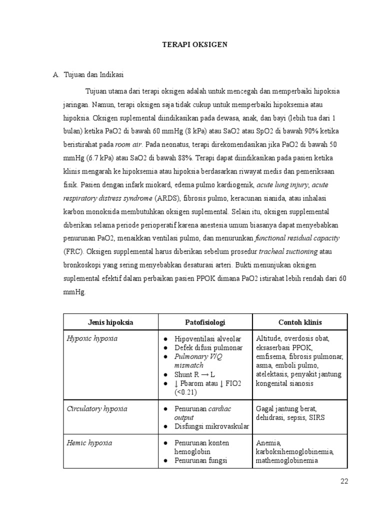 TERAPI OKSIGEN: MANFAAT, INDIKASI DAN KOMPLIKASI | PDF