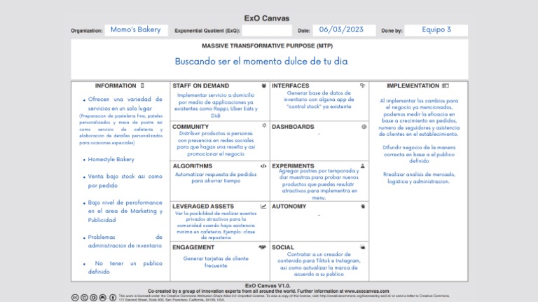 ExO Canvas-Negocio | PDF | Procesos de negocio | Economias