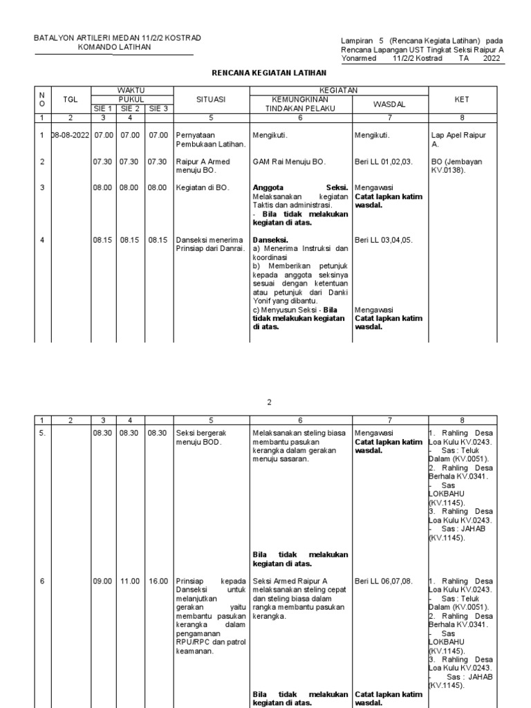 Rencana Kegiatan Latihan | PDF