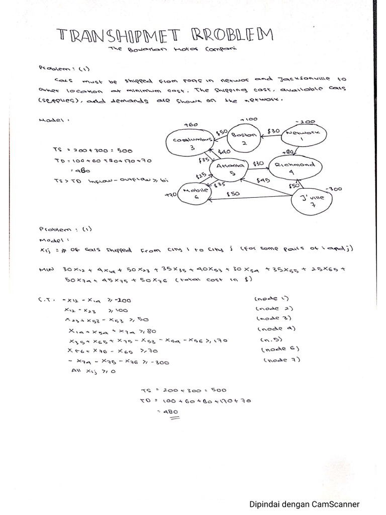 Transhipment Problem Pdf