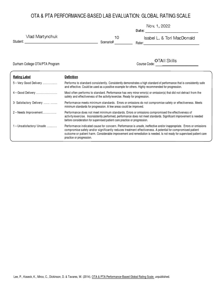 Lab Critique Self Reflection | PDF | Communication | Nonverbal ...