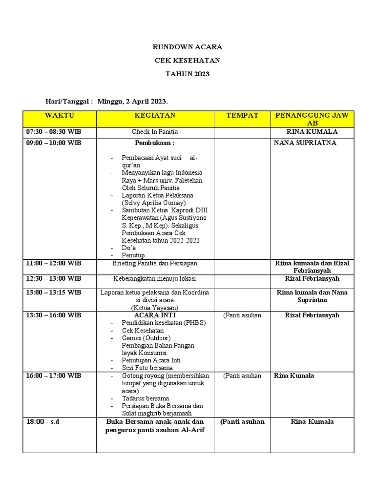 RUNDOWn ACARa CEK KESEHATAN 2023) | PDF