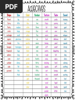 Logical Adjective Game | PDF