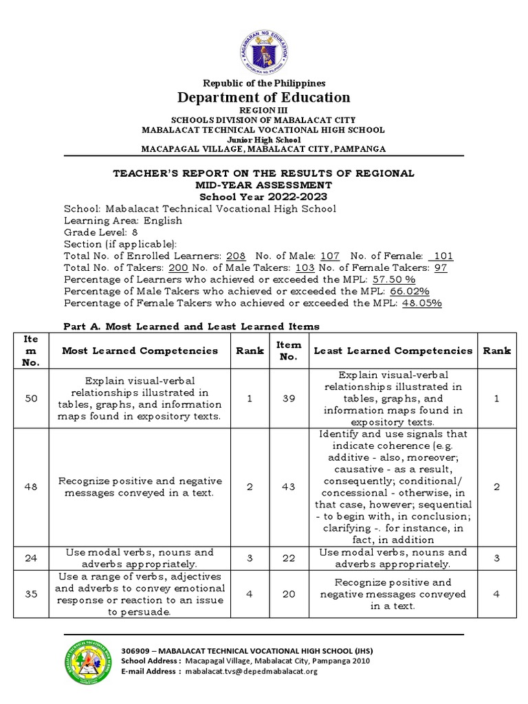 English 8 - Teachers Report On The Results of Regional Mid Year ...