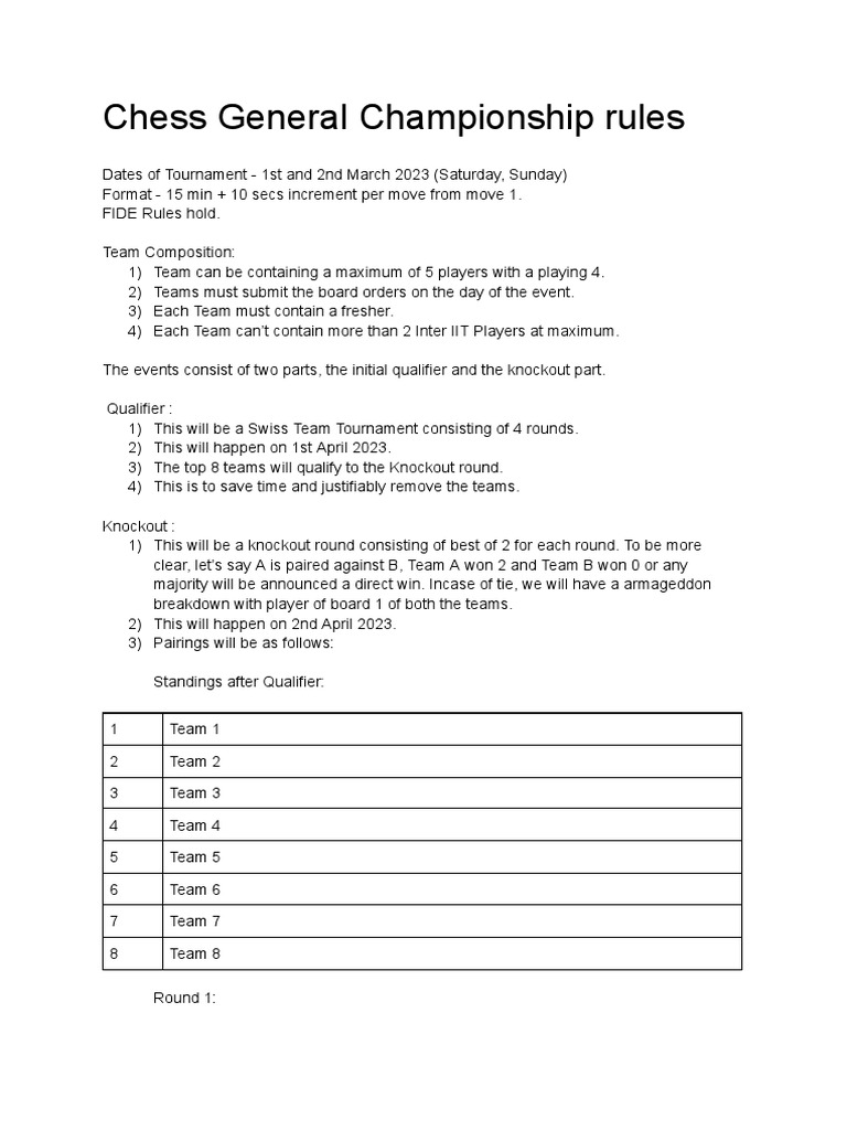 Chess Championship Rules 2023 | PDF