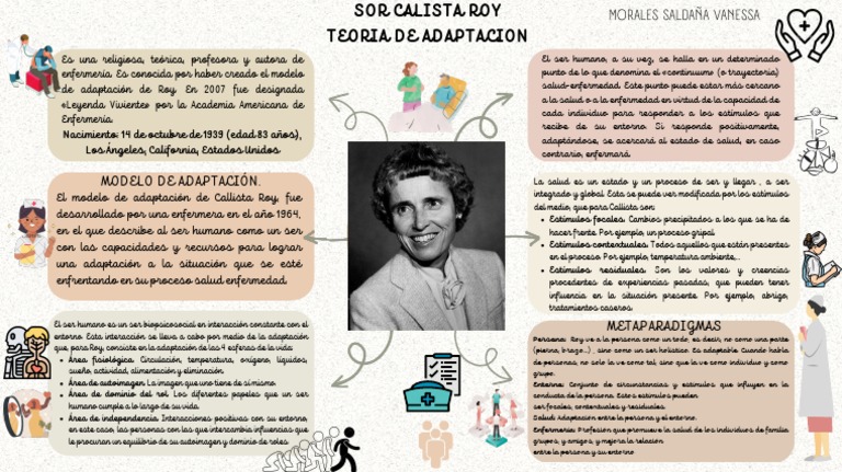 Sor Calista Roy Teoria de Adaptacion VMS - 081002 PDF | Descargar ...