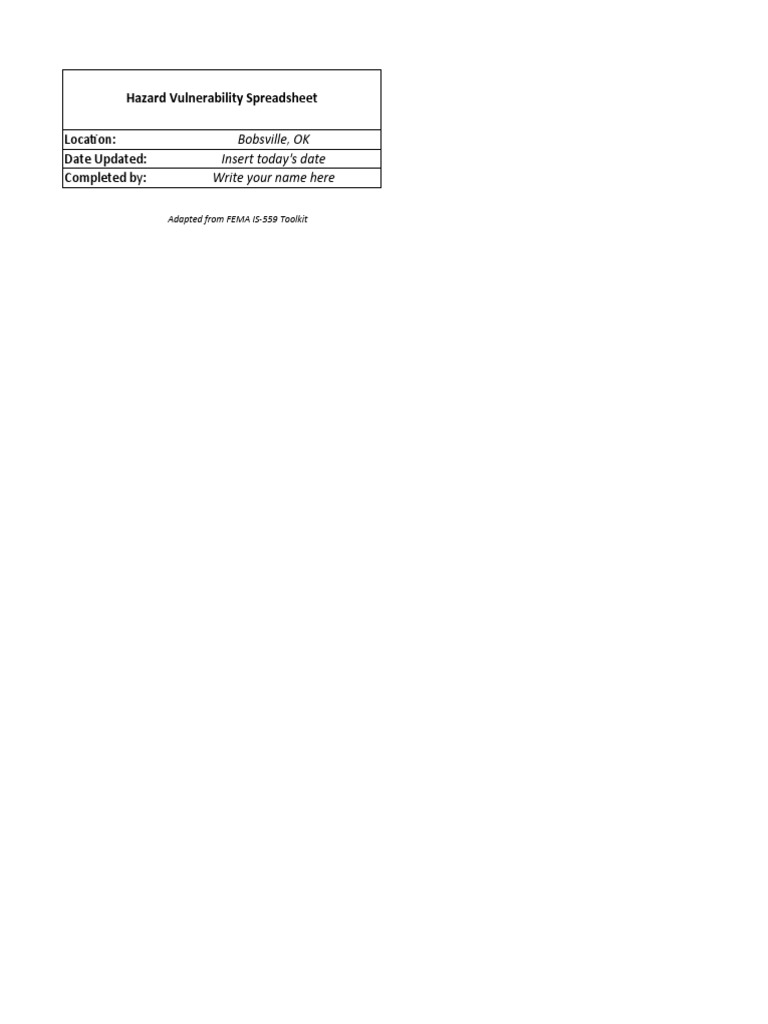 Hazard Vulnerability Assessment Tool | PDF | Hazards | Storms