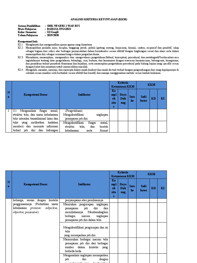 Analisis KKM KLS X | PDF