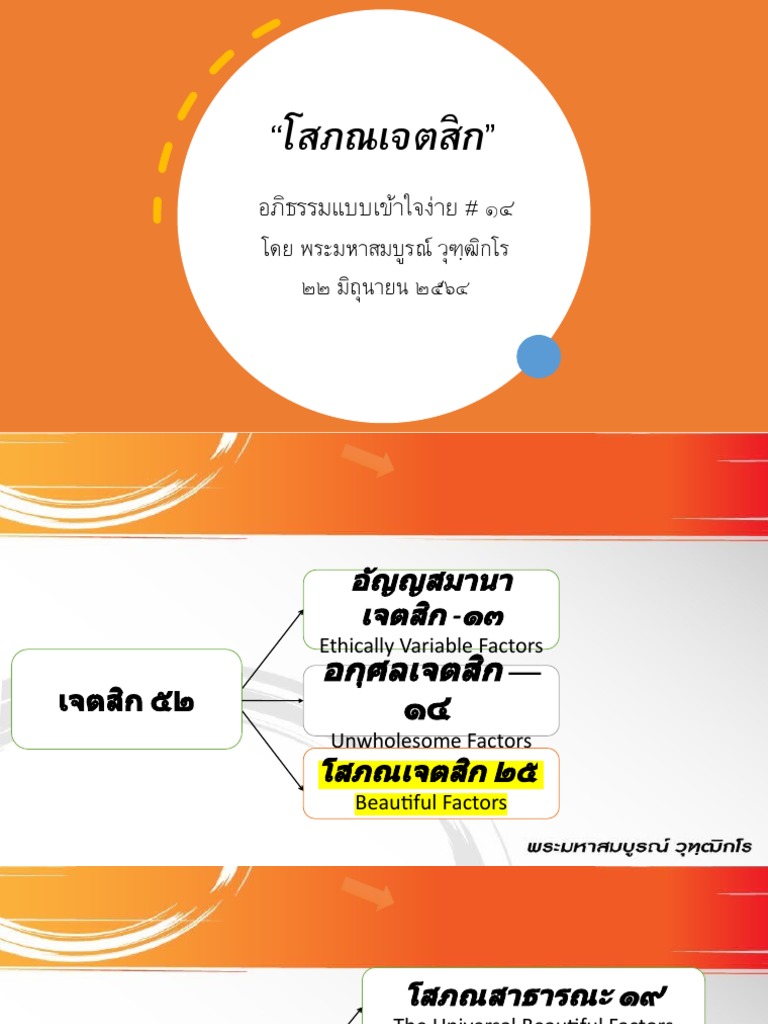 14 Abhidhamma Made Easy (Thai) | PDF