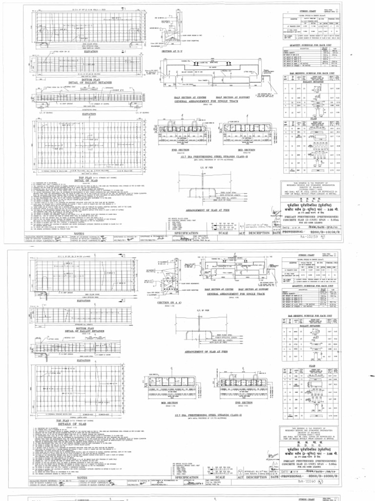 psc-slab-rdso-standard-pdf