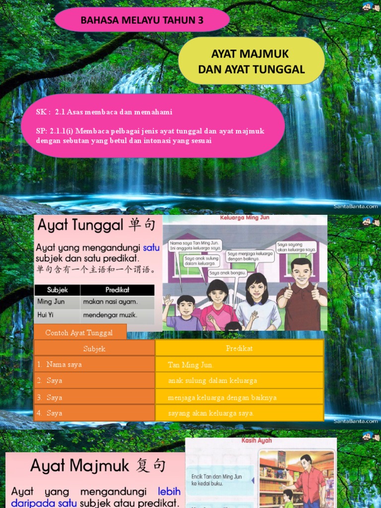 Ayat Tunggal Dan Ayat Majmuk | PDF