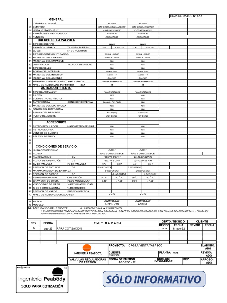 PCV - Ip2961 - Data Sheet - 0 | PDF | Presión