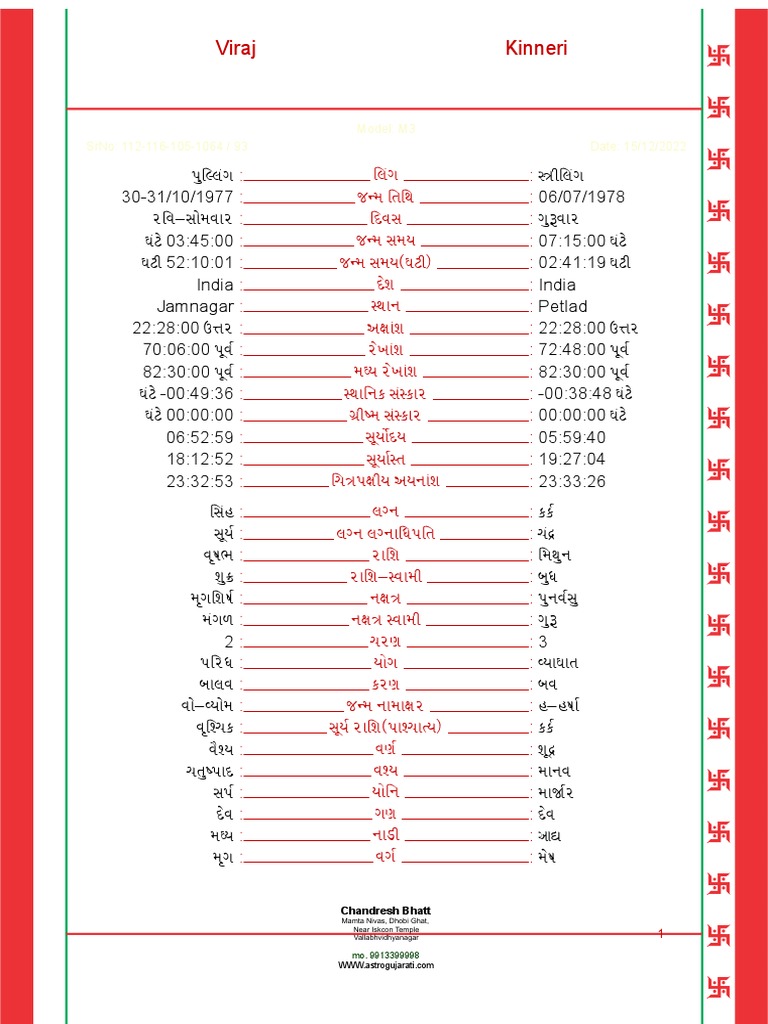 Viraj and Kinneri Matchmaking | PDF