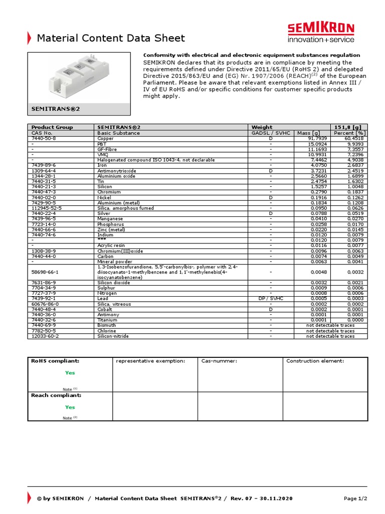 SEMIKRON Material Content Data Sheet SEMITRANS® 2 EN 2019-07-13 Rev-05 ...