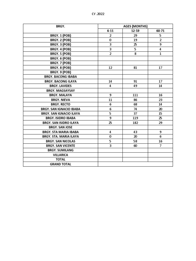 brgy-age-group-pdf