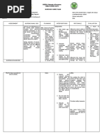 SFA TRAINING MODULE Week 1 | PDF | Wound | First Aid