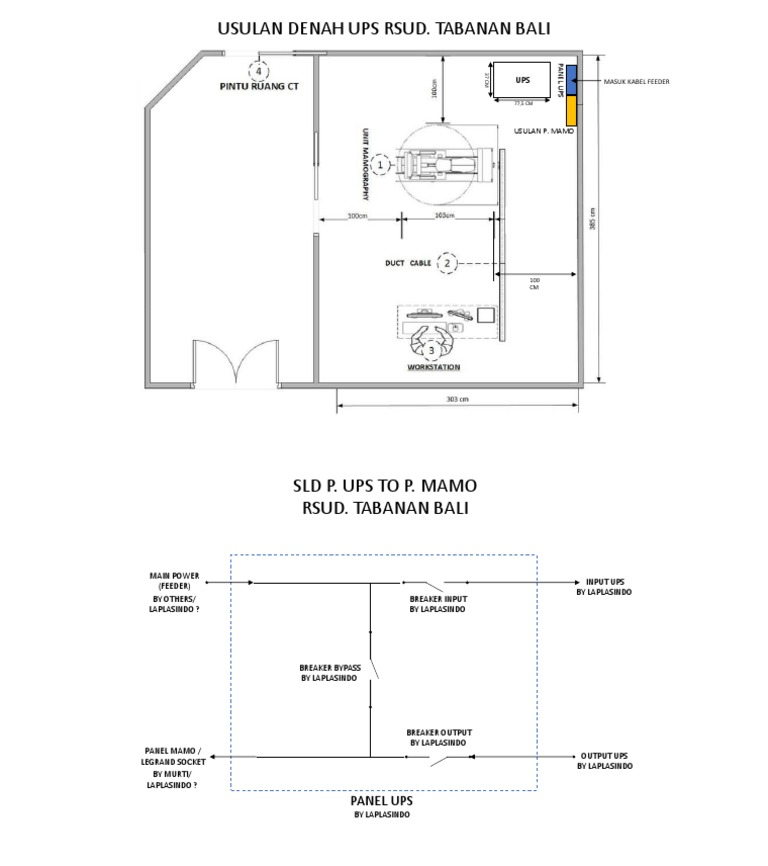 Denah RS Tabanan Bali | PDF