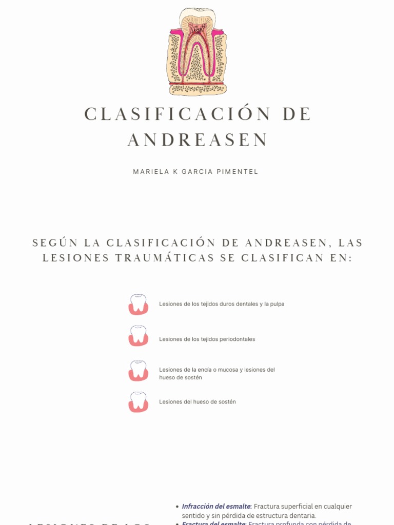 Clasificación de Andreasen PDF | PDF | Esmalte de dientes | Dentina
