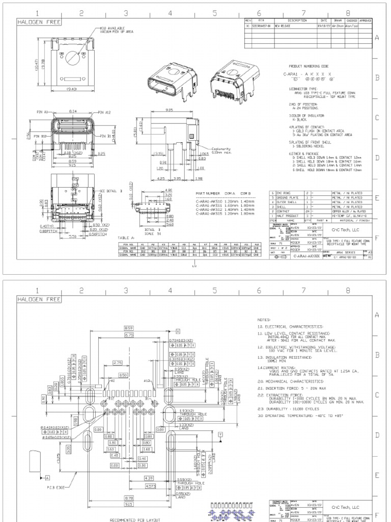 Usb3.1 Gen 1 Type C PinOUT | PDF