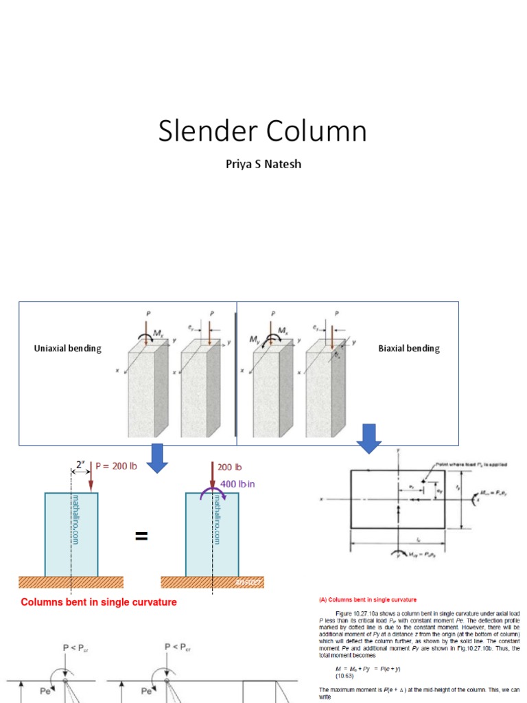 Slender Column Design Using IS 456 | PDF