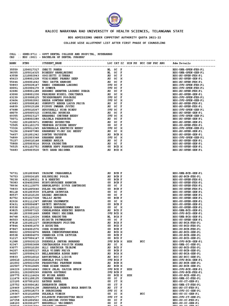 Bds Phase 1 PDF | PDF | Medicine | Qualifications