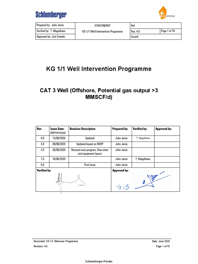 SE KG 1 1 Intervention Program FINAL Signed SLB SE FULL | PDF ...