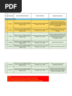 Contoh Rencana Aksi SKP 2023 Jabatan Guru | PDF