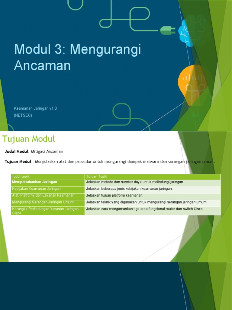 Resume Asta Sapriyogi Network Security v1.0 - Module 3 | PDF