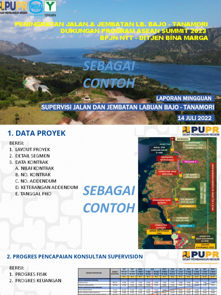 Template Paparan Laporan Mingguan | PDF