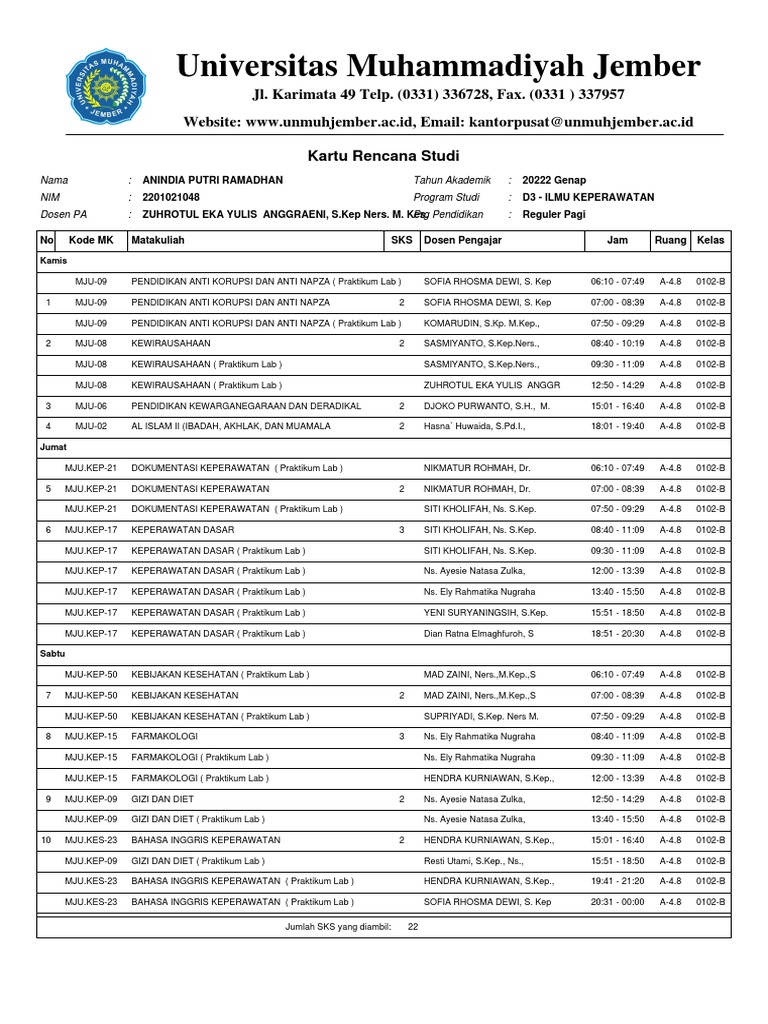 Universitas Muhammadiyah Jember | PDF