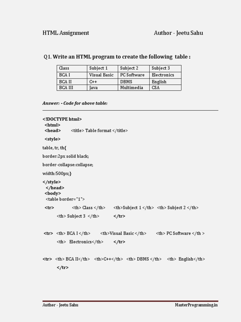 Web Technology Assignment | PDF | Html | Information Technology Management