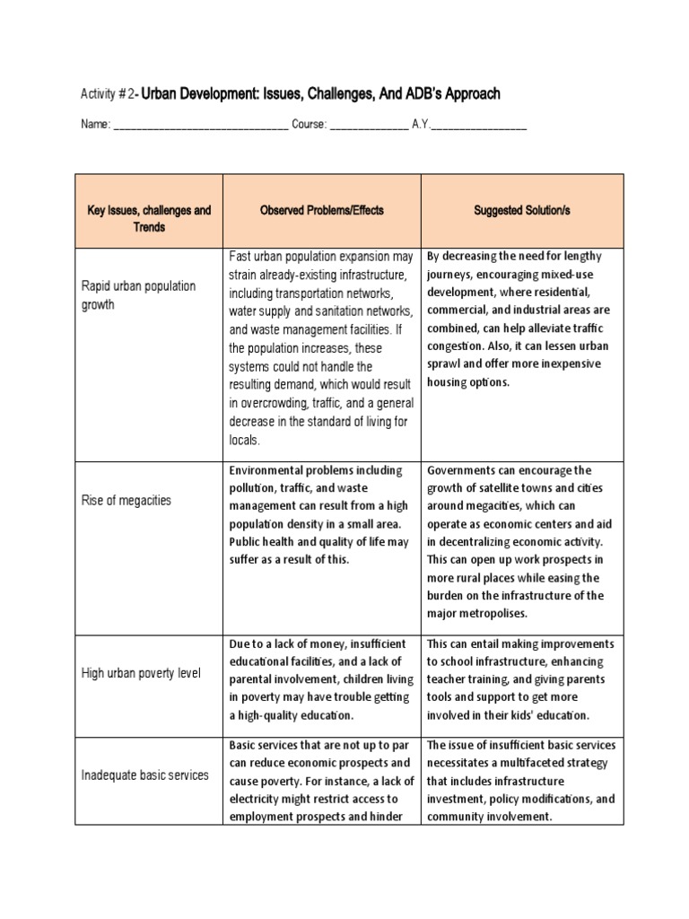 Urban | PDF | Infrastructure | Climate Change