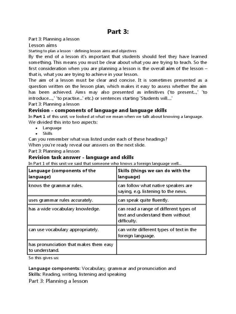 Tefl Academy Unit-1 Part-3 | PDF | Vocabulary | Lesson Plan Tefl Academy Unit-1 Part-3 | PDF | Vocabulary | Lesson Plan