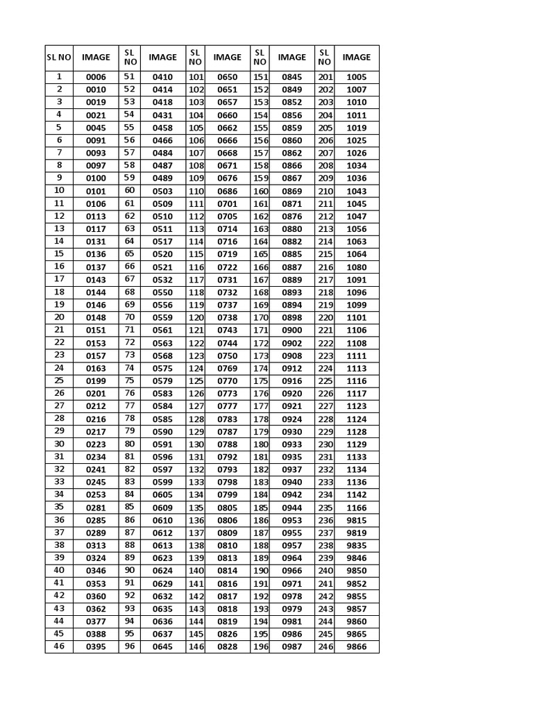 MRG Albm | PDF