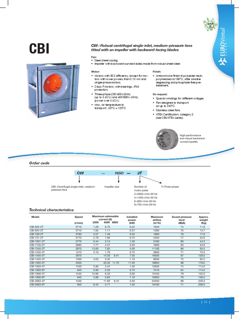 CBI: Robust Centrifugal Single-Inlet, Medium-Pressure Fans Fitted With ...