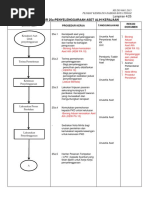 KEW - PA-10 (Borang Aduan Kerosakan Aset Alih) | PDF