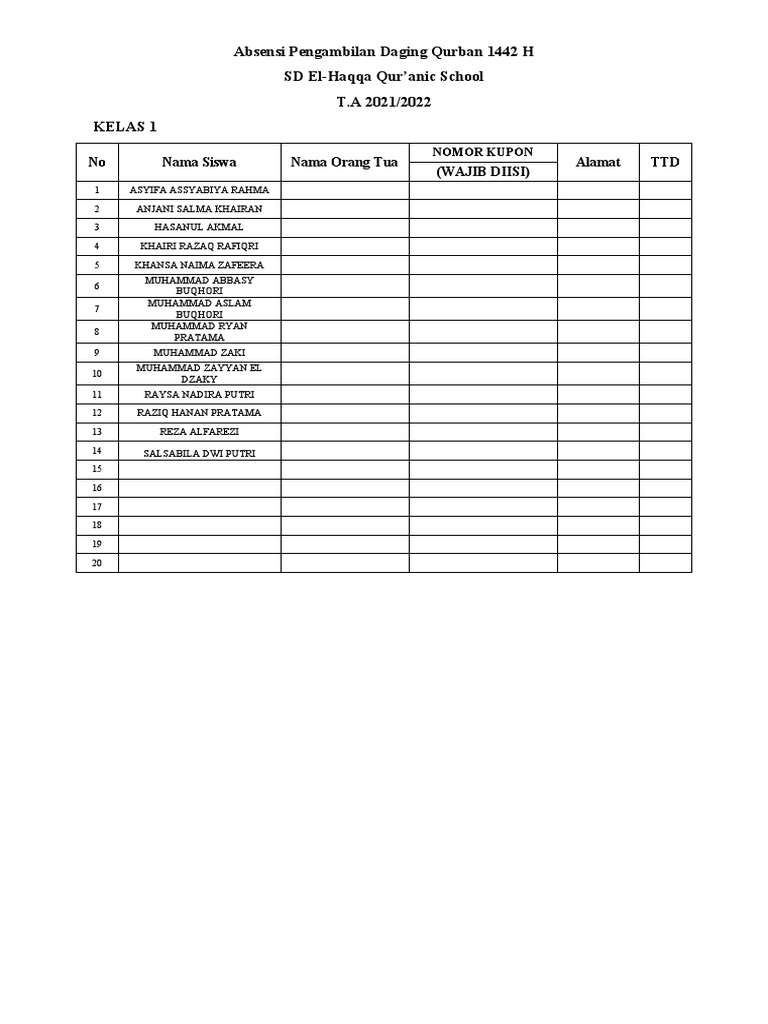 Absen Wali Murid 1-6 | PDF