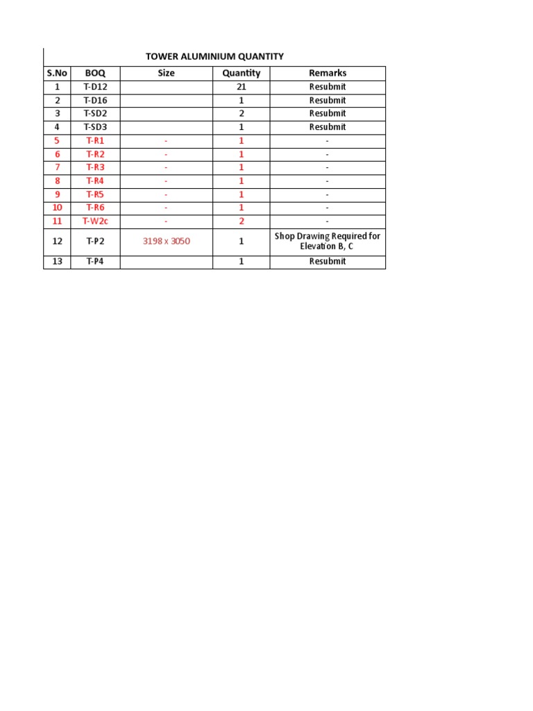 Alumex Quantity - Inner | PDF | Military Operations | Battles