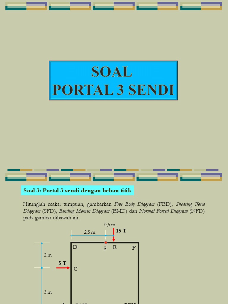 Contoh Soal Portal 3 Sendi | PDF