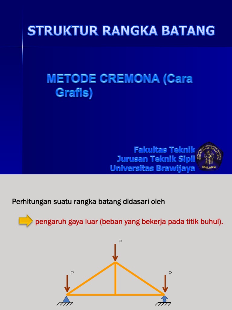 Contoh Metode Cremona | PDF
