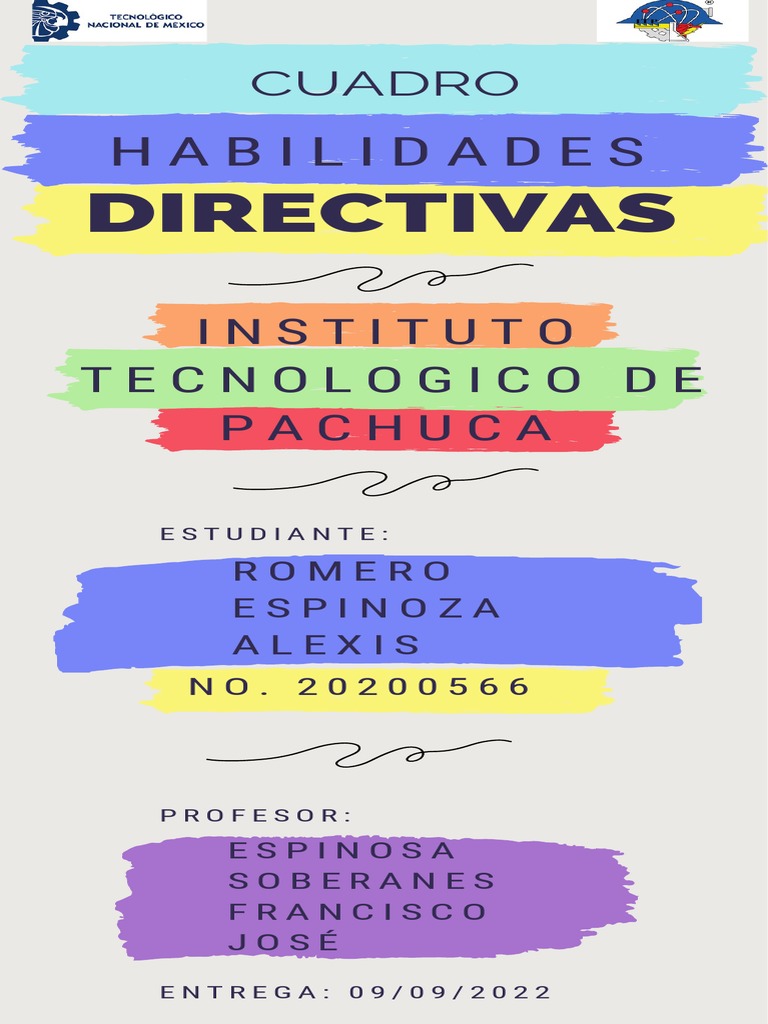 Cuadro de Habilidades | PDF | Liderazgo | Pensamiento