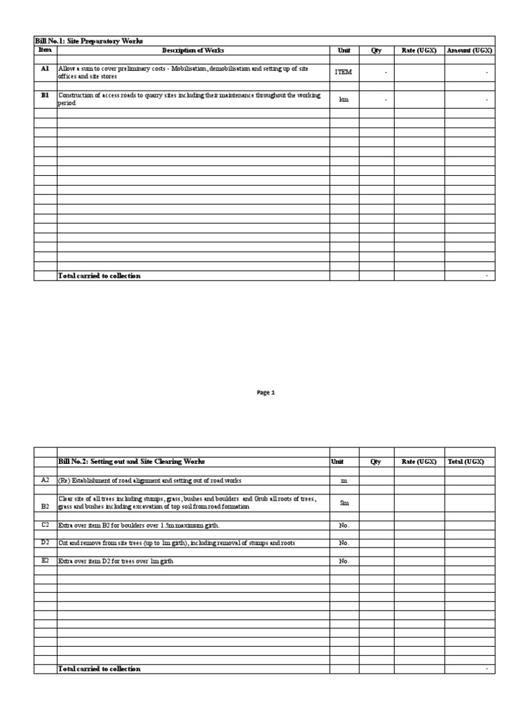 Road BOQs - Draft | PDF | Road | Concrete