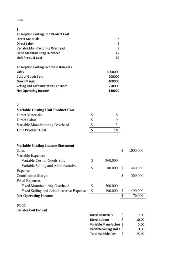 11 - Fahrur Rozie - F0321088 - Tugas Chapter 6 Variable Costing and Segment Reporting Tools For ...